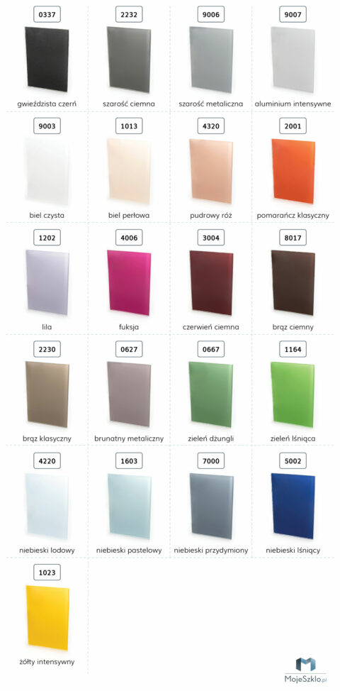 Lacobel kolory. Wzornik dostępnych odcieni - MojeSzklo.pl